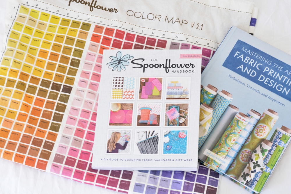 Pattern of the Month: Dotty | Centsational Style