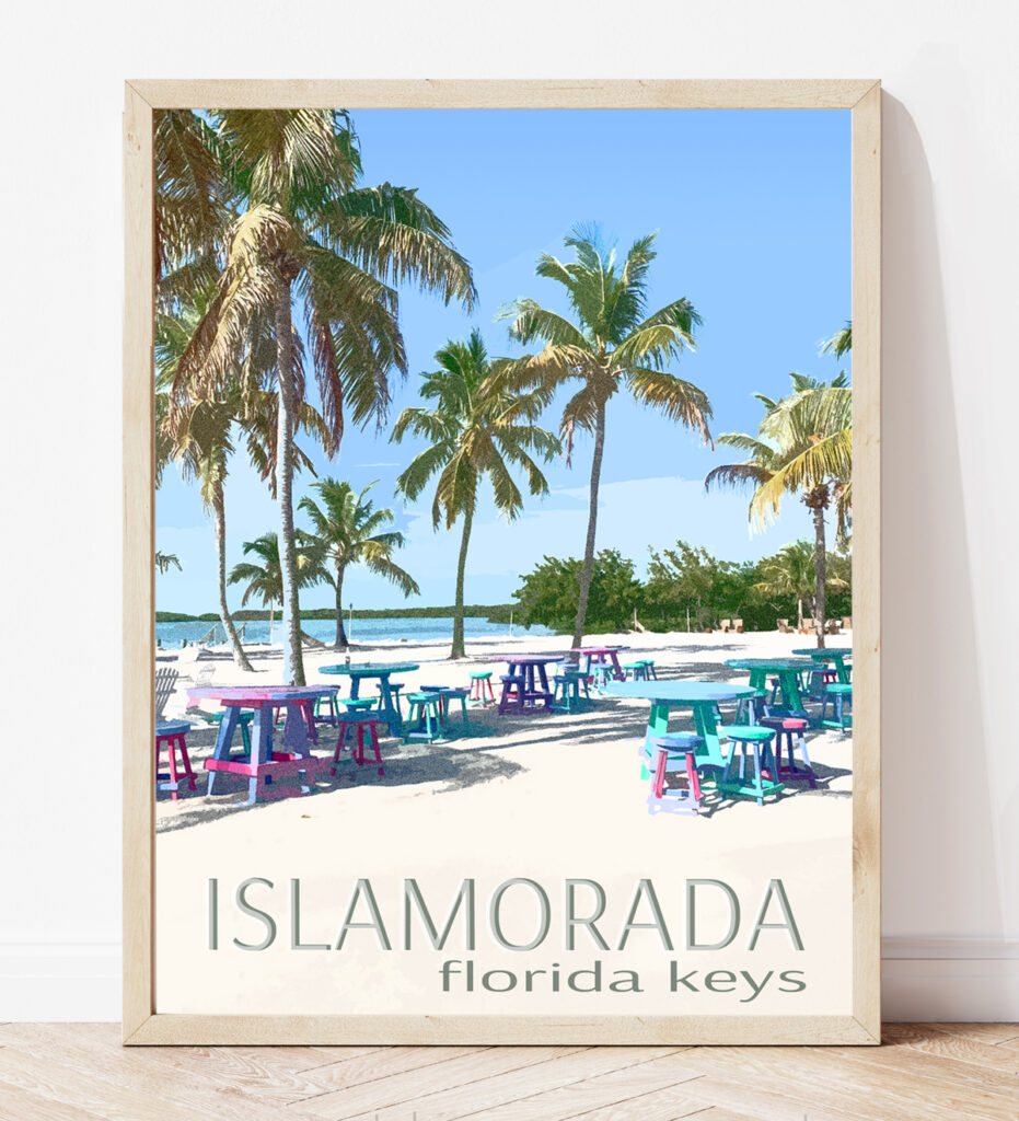 DIY: Travel Posters | Centsational Style